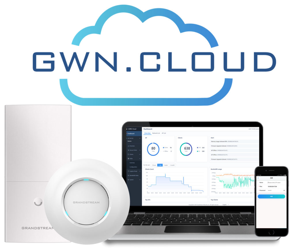 Gwn Cloud Grandstream India