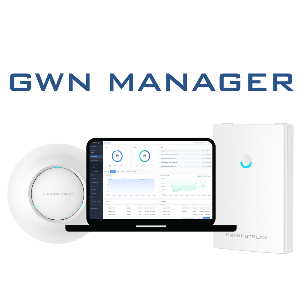 Gwn Cloud Grandstream India